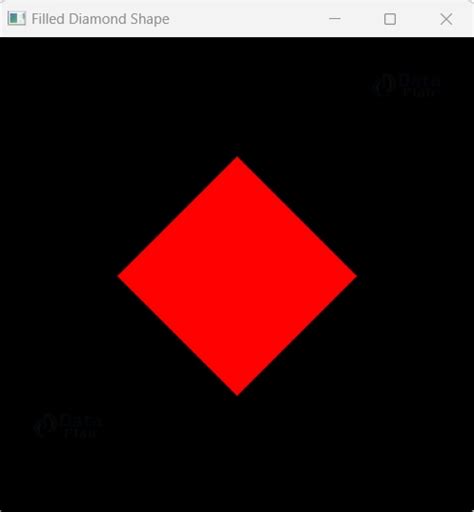 Drawing Polylines Convex Polylines Arrowed Lines Using Opencv Dataflair