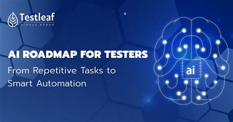Ai Roadmap For Testers Smart Automation Journey Testleaf
