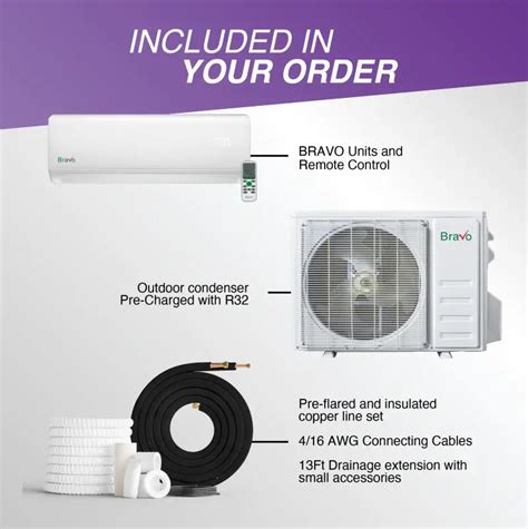 Best Buy Bravo Series 36000 Btu Mini Split Ac