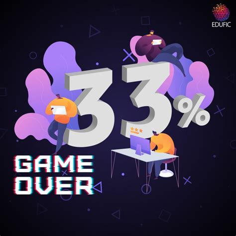 Ashish Mandal Posted On Linkedin