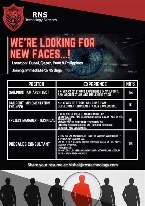 Nitesh Yadav On Linkedin We Are Hiring Interested Candidates Please Dm Me