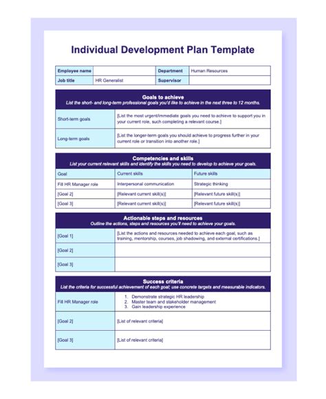 Individual Development Plan Examples Plus Free Template Aihr