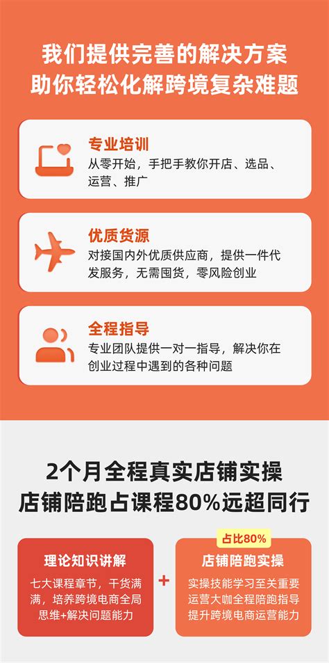 跨境电商训练营2期 直播课 电商直播课 博学谷