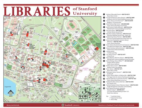Stanford University Campus Map