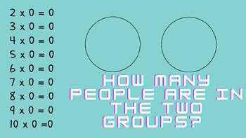 Multiplication Slide Show By Nereida Lopez TPT