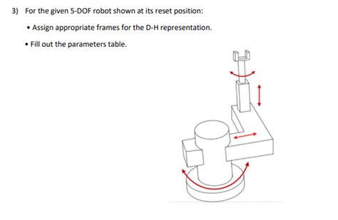 solved 3 for the given 5 dof robot shown at its reset