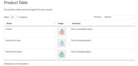 How To Hide Price In WooCommerce Simple Methods Code