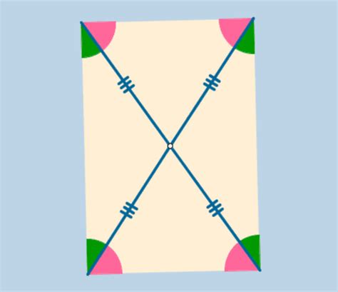 Rectangle Action Geogebra Rectangle Action Geogebra