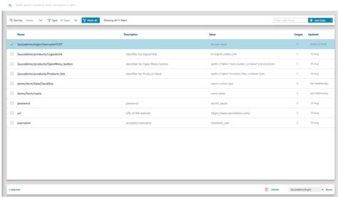 Delete An Existing Identifier Usemango™