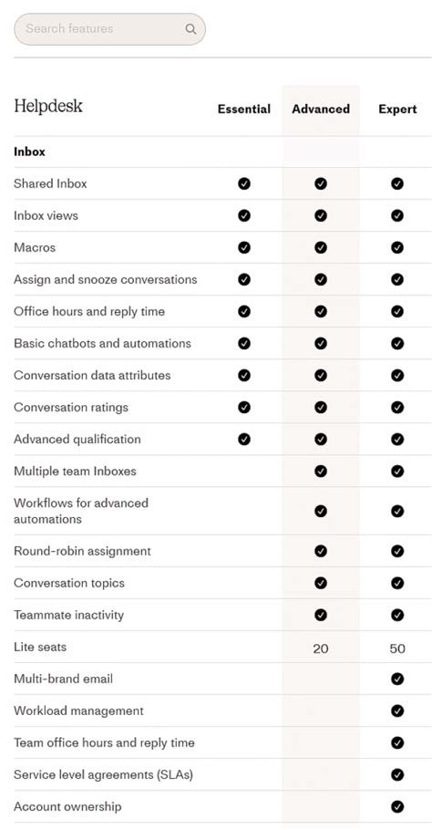 Product And Feature Comparison Table Examples That Work