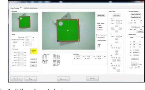 Figure 1 From An Image Based Visual Servo Control System Based On An