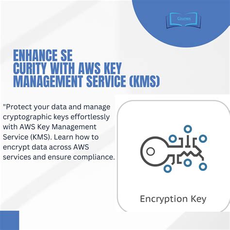 Learn Key Management With Aws Kms Courxex Posted On The Topic Linkedin