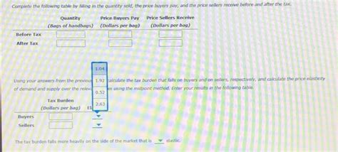 Solved The Following Graph Shows The Weekly Market For
