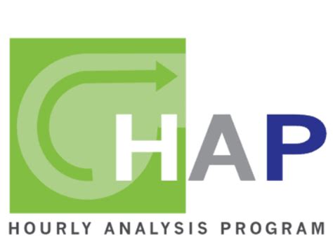 hourly analysis program hap load calculation report for your building