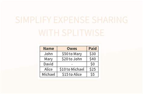 Free Split Templates For Google Sheets And Microsoft Excel Slidesdocs