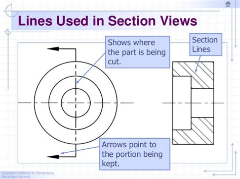 Chapter 6 Sectioning 2010