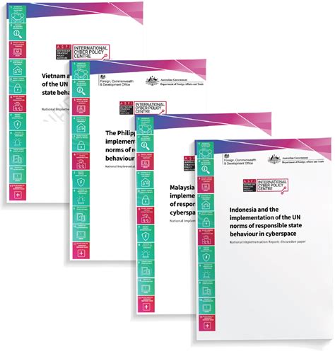 The Un Norms Of Responsible State Behaviour In Cyberspace Aspi