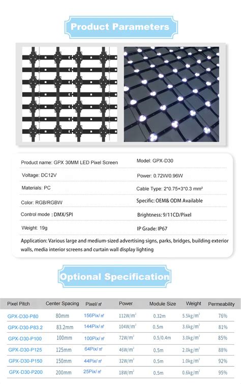 Top Rated Led Mesh Facade For Dynamic Architectural Lighting Displays Gpx Led