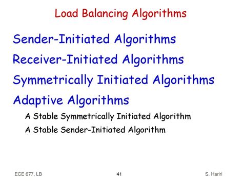 Load Balancingsharingscheduling Part Ii Ppt Download