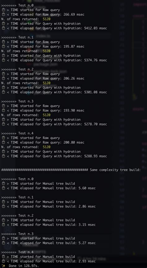Hydration Performance Issue On Complex Dataset Issue Typeorm Typeorm GitHub