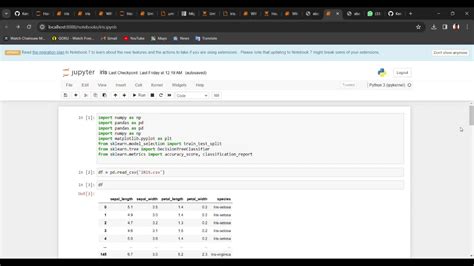 Himadri Dutta On Linkedin Machinelearning