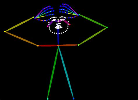 If You Test With This Picture Still Have Terriable Performance Issue IDEA Research