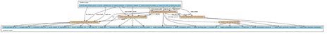 Qiime2 Step 2 Dada2 Option Common Workflow Language Viewer