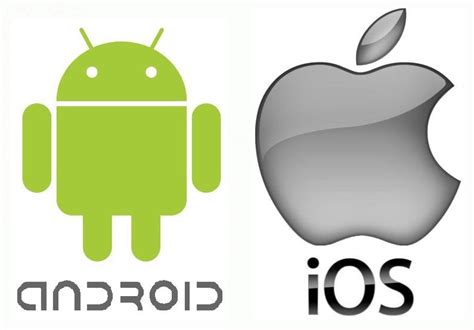 Ios Logo Logodix