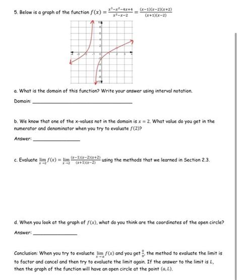 solved 5 below is a graph of the function f x x 4x 4