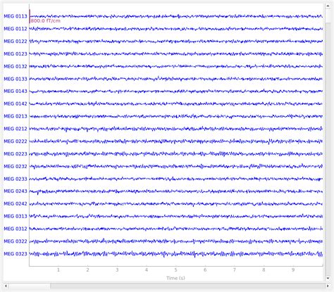 generate simulated source data — mne 1 11 0 dev23 gf04fcaa85 documentation