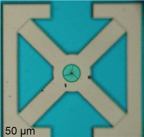 A Scheme Of A Vortex Mems Fabry Perot Filter B Top View Of A Mems Download Scientific