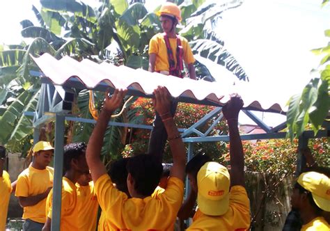 Csr Impact Monitoring And Assessment Maximize Csr Outcomes