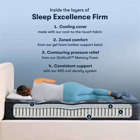 Perfect Sleeper Sleep Excellence Bed Serta Mattress Firm