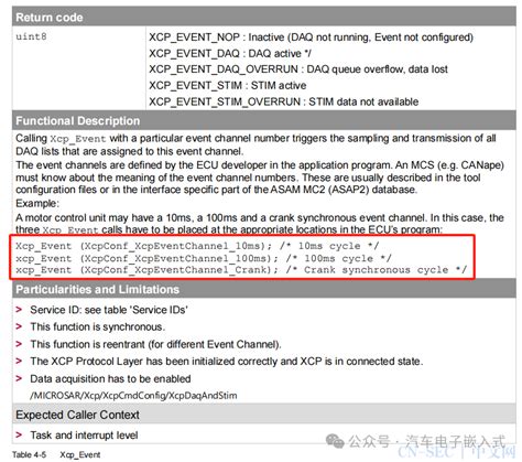 Autosar架构下xcp Daq功能配置实现 Cn Sec 中文网