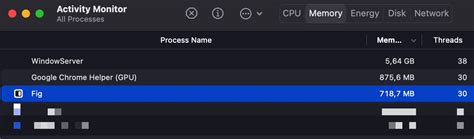 Memory Usage · Issue 2355 · Withfigfig · Github