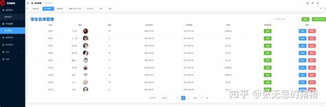 基于springboot vue的教务处管理系统 可做毕设 课设 带讲解视频 腾讯云开发者社区 腾讯云