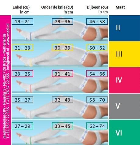 Mediven Struva 23 AG Thigh stocking - BeterHulp