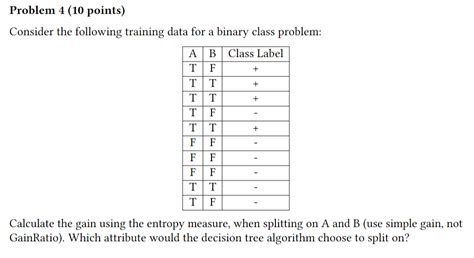 Solved Consider The Following Training Data For A Binary