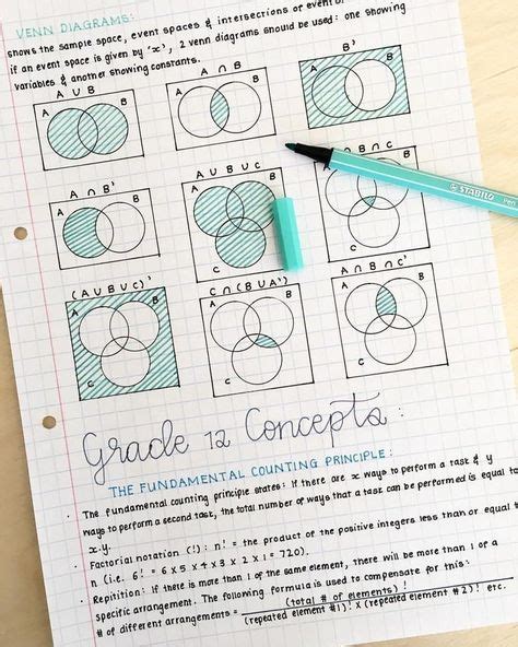 7 Calculus Notes Ideas Notes Inspiration School Study Tips School 7 Calculus Notes Ideas Notes Inspiration School Study Tips School