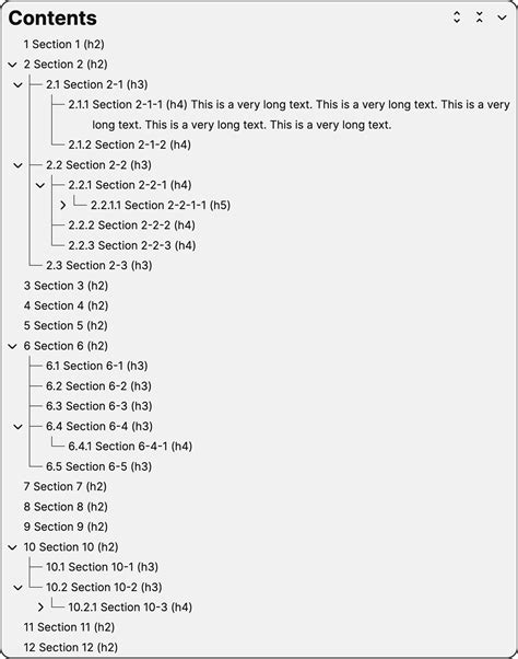 Display As Tree Structure Tocer