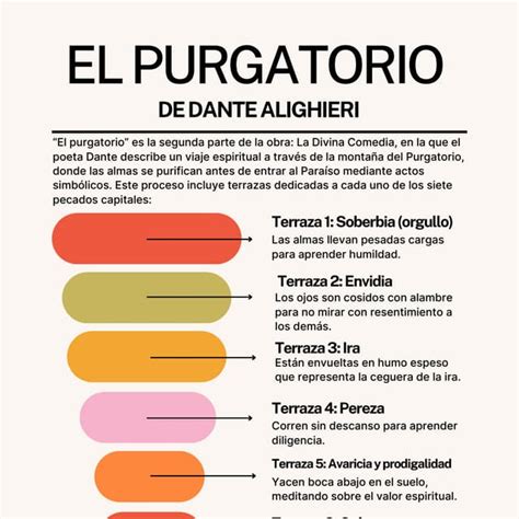 El Purgatorio De Dante Segunda Parte De La Divina Comedia Pdf