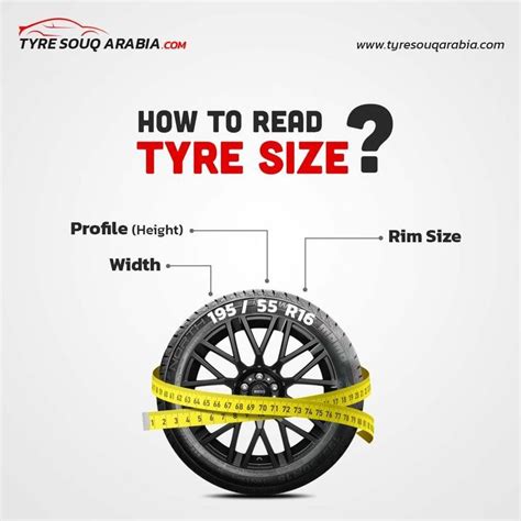 Why wheel balancing is important – Artofit