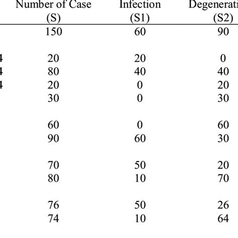 Flowchart Algorithm C4 5 Download Scientific Diagram