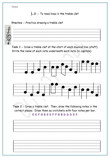 Ks2 Music Scheme Use Musical Notations Teaching Resources