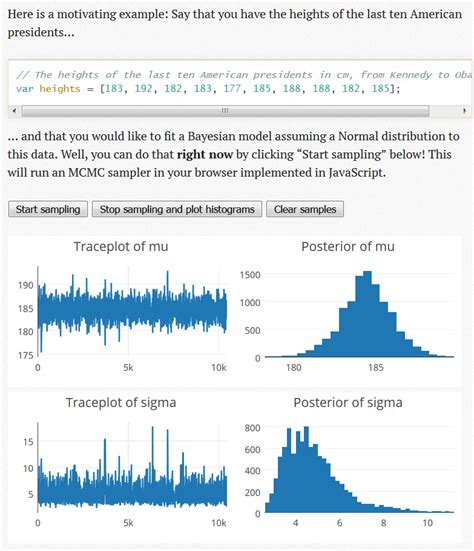 Doing Bayesian Data Analysis 2015
