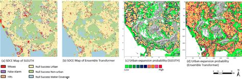 Urban Expansion Simulation With An Explainable Ensemble Deep Learning Framework Heliyon