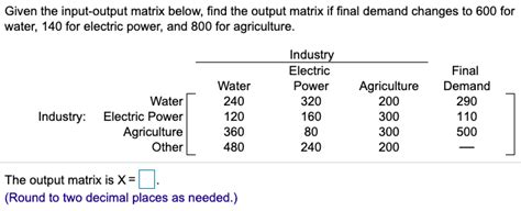 Solved Given The Input Output Matrix Below Find The Output Chegg