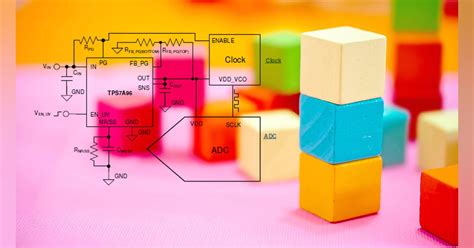 Product Cascade Shows Vitality Of Analog Building Block Devices Electronic Design