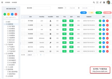 广州爱奇迪软件科技有限公司 abp 快速开发框架介绍