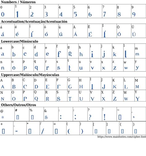 Cipher Free Font Download Maisfontes